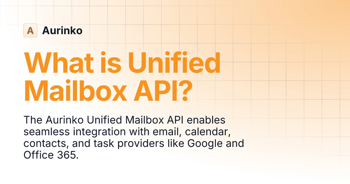 What is Unified Mailbox API? | Aurinko